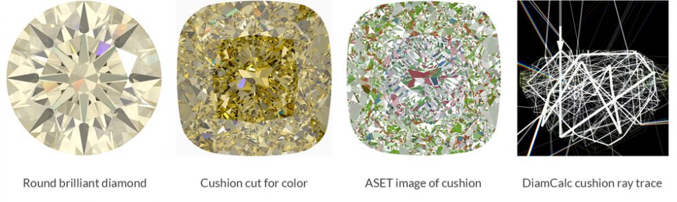 Fancy Coloured Diamonds - Holloway Diamonds