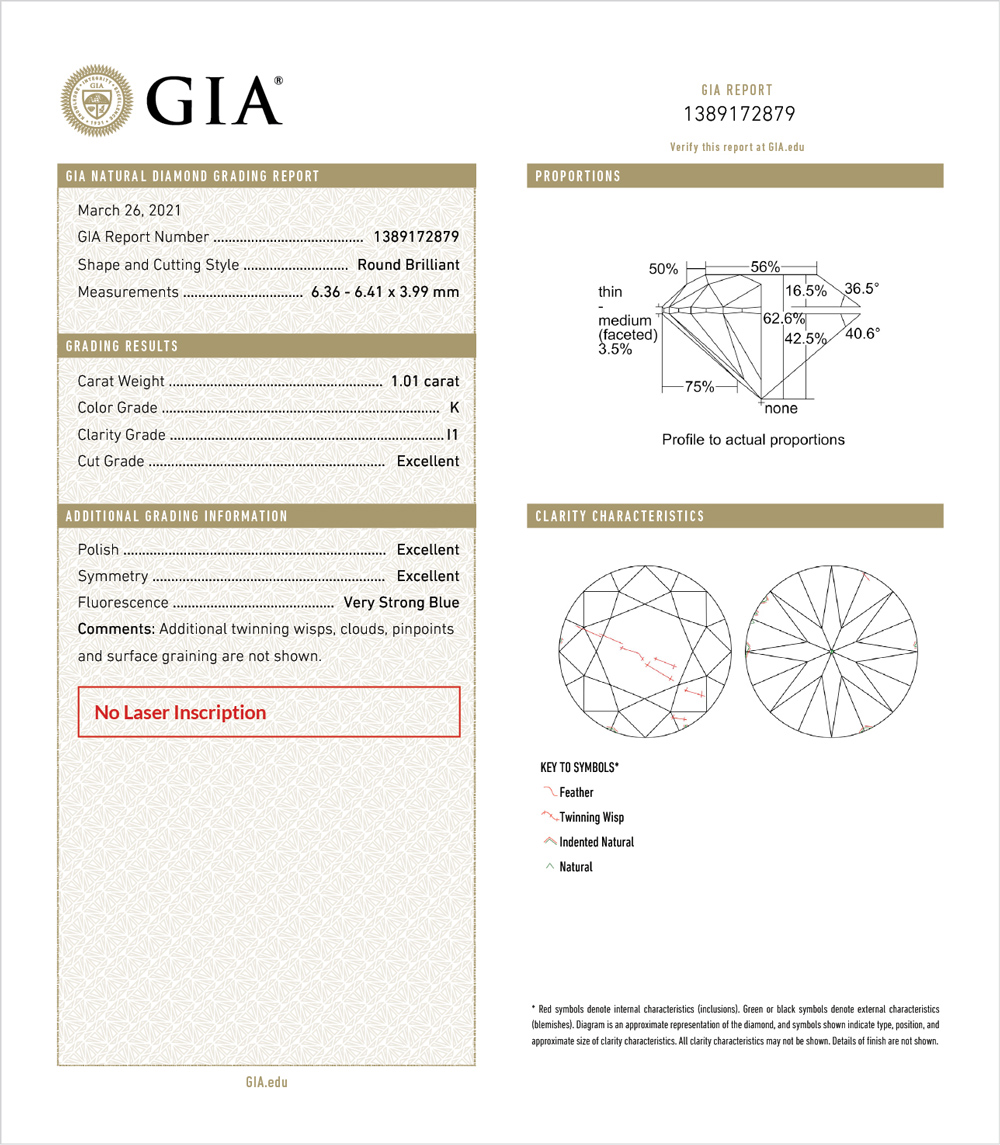 GIA & Grading Labs - Holloway Diamonds