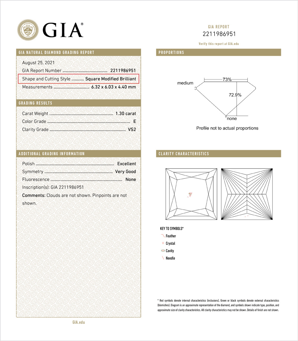 GIA & Grading Labs - Holloway Diamonds