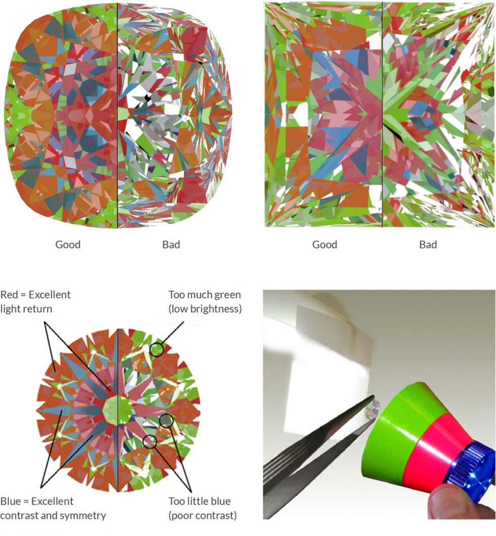 Fancy Shapes - Holloway Diamonds